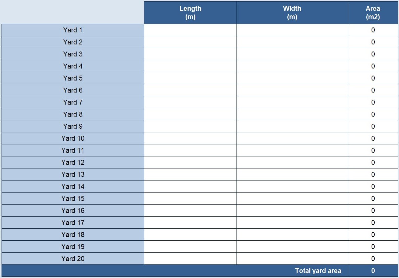 Slurry wizard user guide: 1. Slurry data entry (tab 2) | AHDB
