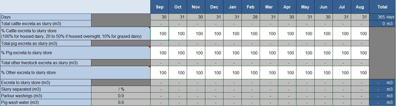 Slurry wizard user guide: 3. Slurry report (tab 4) | AHDB