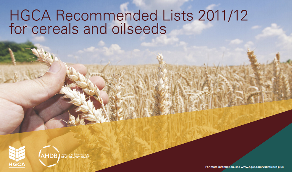 Recommended Lists archive | AHDB