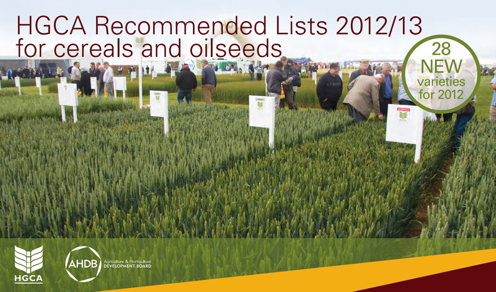 Recommended Lists archive | AHDB