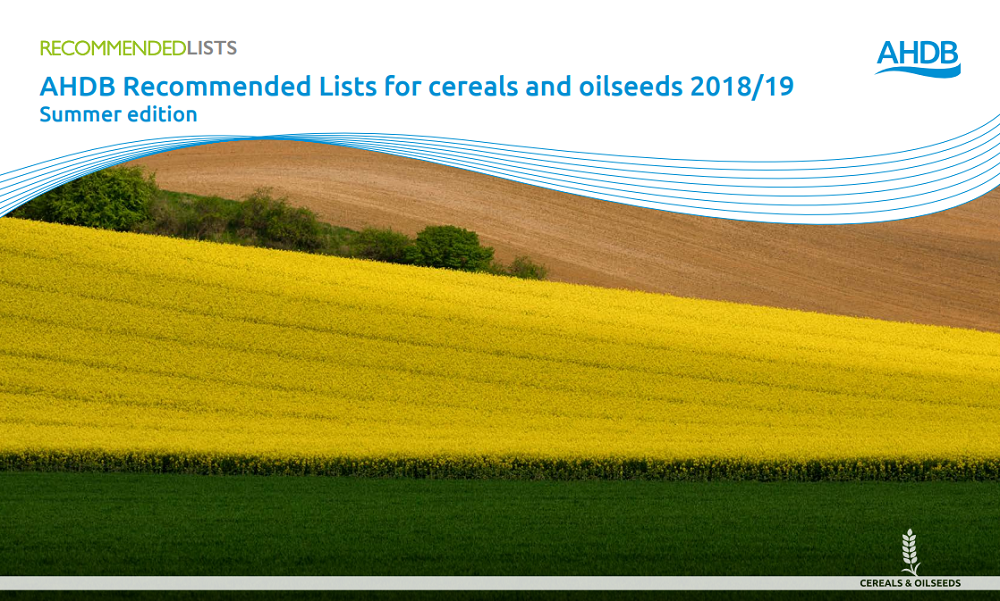 Recommended Lists archive | AHDB
