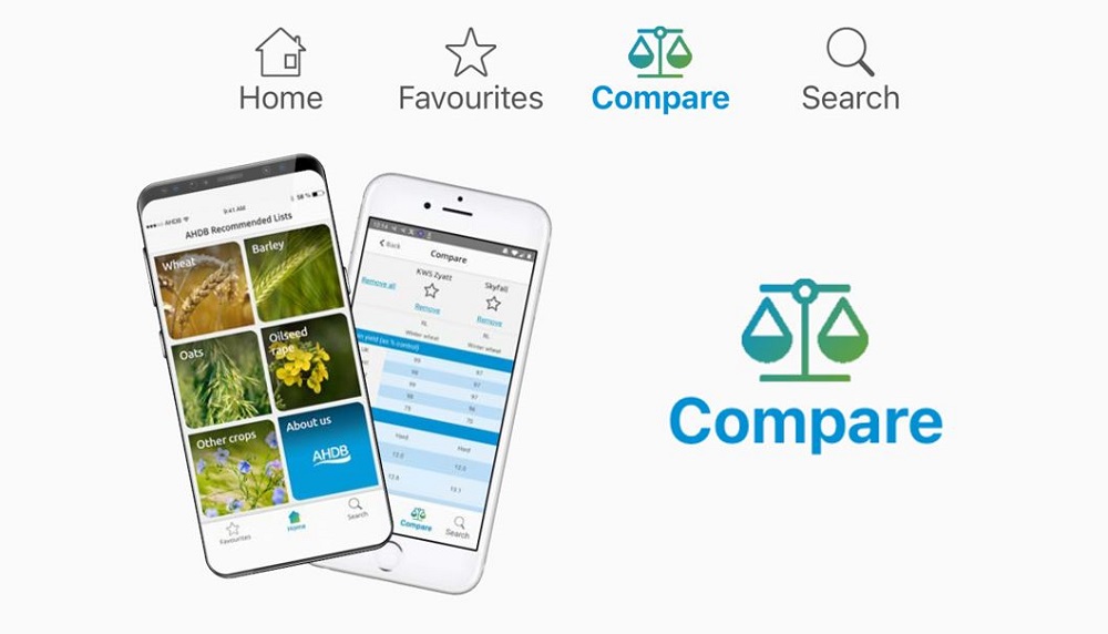 Recommended Lists for cereals and oilseeds (RL) app | AHDB
