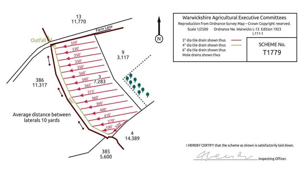 Field drainage: How to map field drainage systems | AHDB