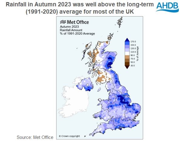 Regional planting intentions for harvest 2024: Grain market daily | AHDB