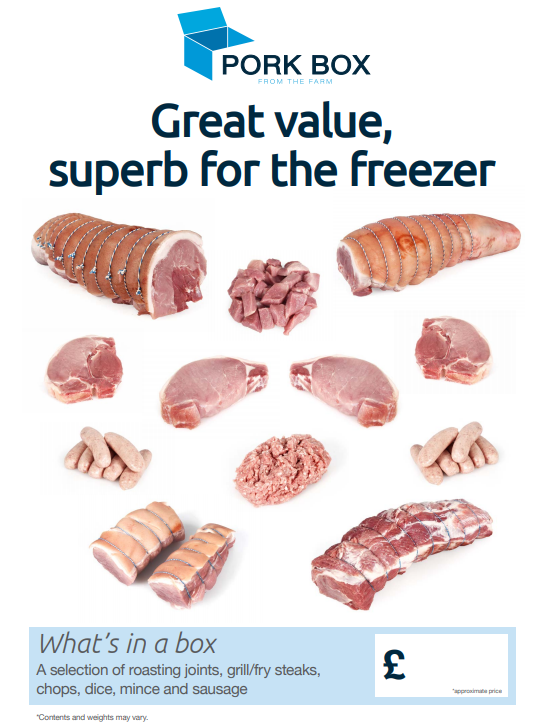 Pork Box Schemes | AHDB
