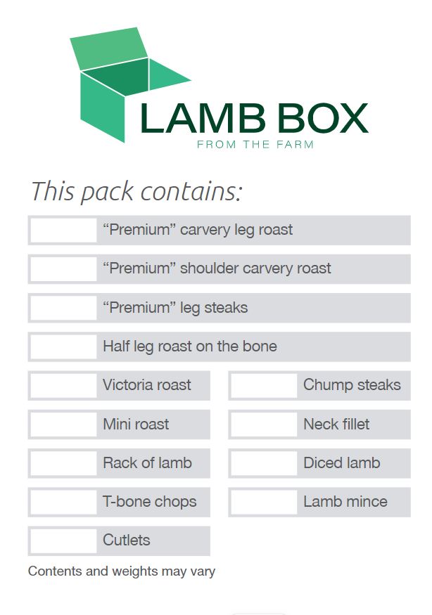 Lamb Box Schemes | AHDB