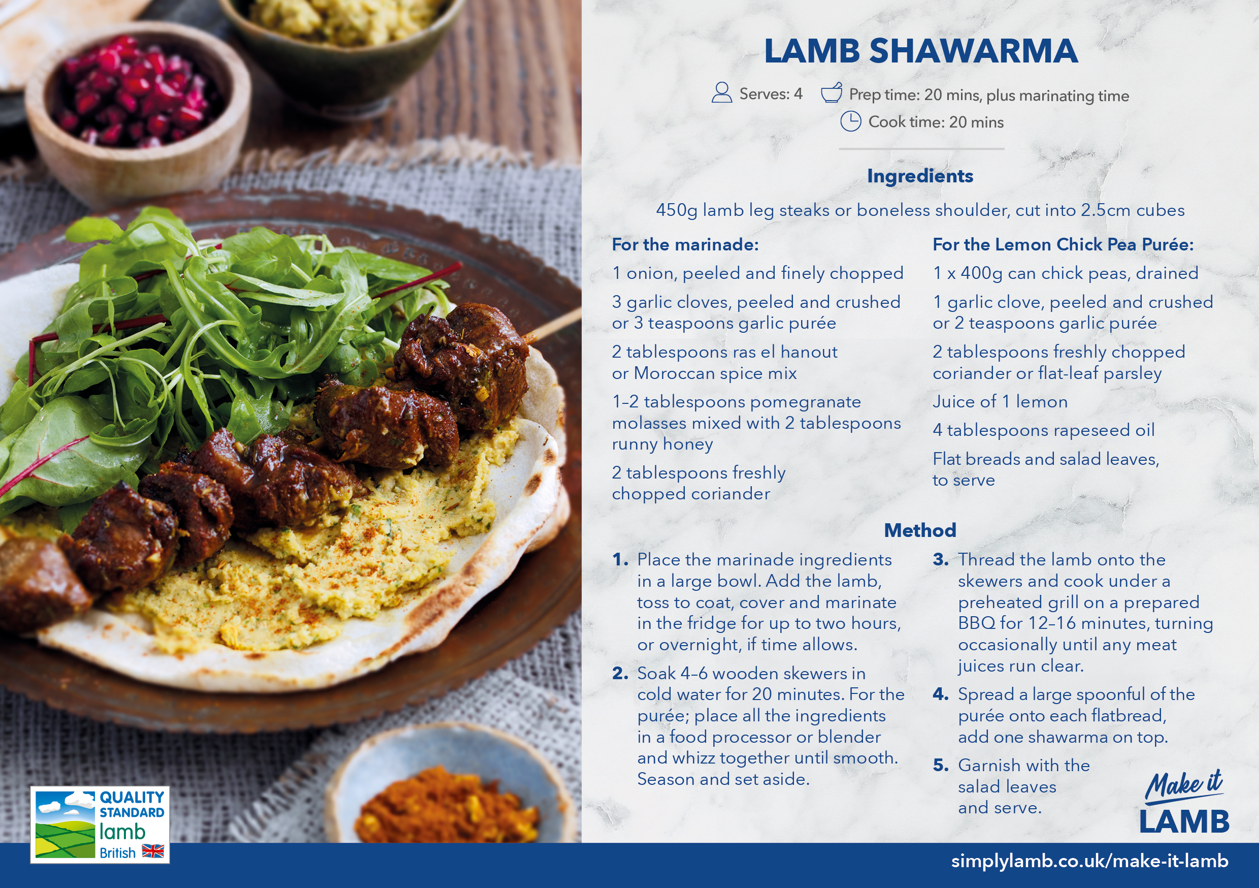 Lamb Box Schemes | AHDB
