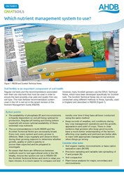 Which nutrient management system to use? | AHDB